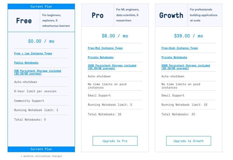 Stable DiffusionをPaperspaceで使う方法を徹底解説 – Pixel AI Lab